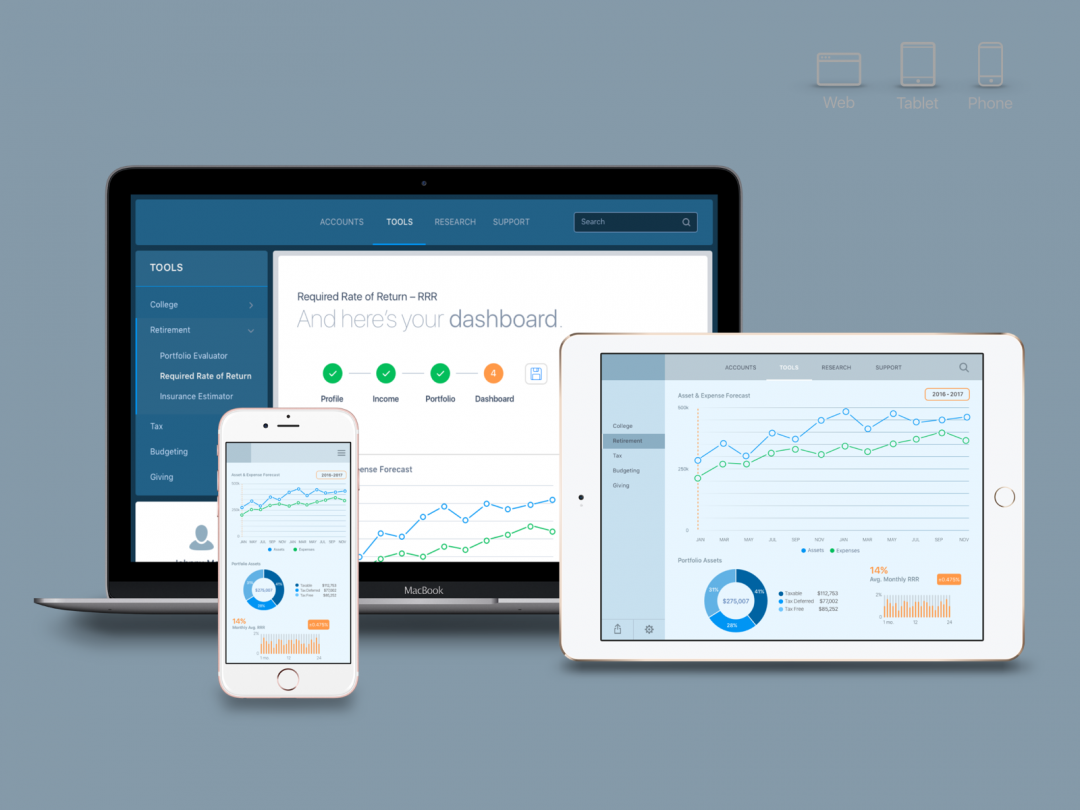 Financial App Prototype Design | Empathico