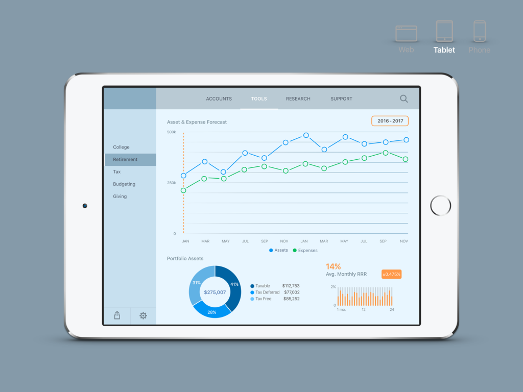 Financial App Prototype Design | Empathico