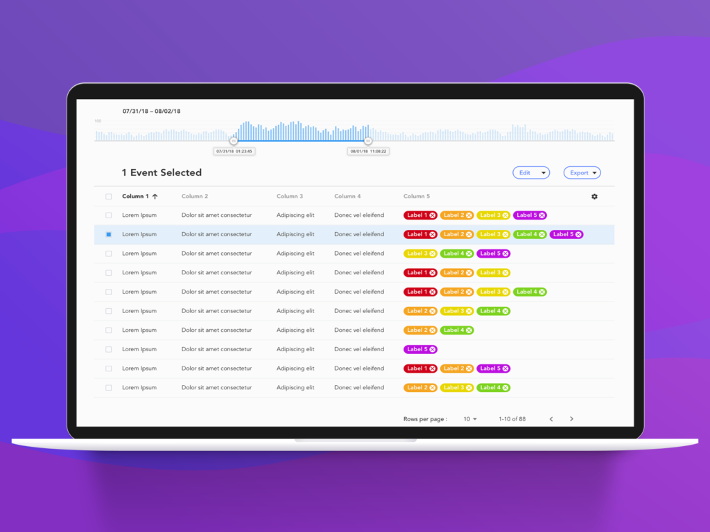 Falkonry AI Dashboard Design & Data Viz | Empathico Falkonry AI Dashboard Design & Data Viz | Empathico